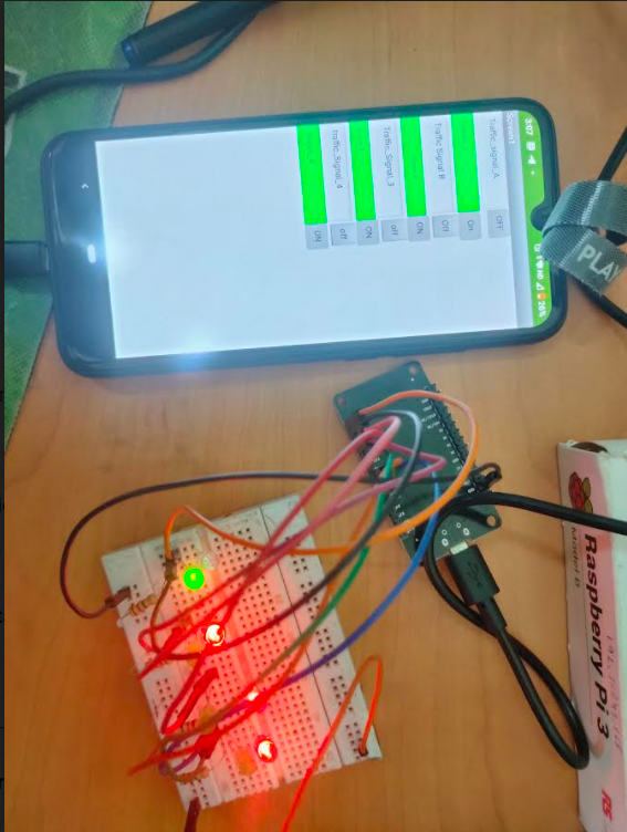 GitHub - sharmanikya-10/Smart-Automation-of-Traffic-Lights