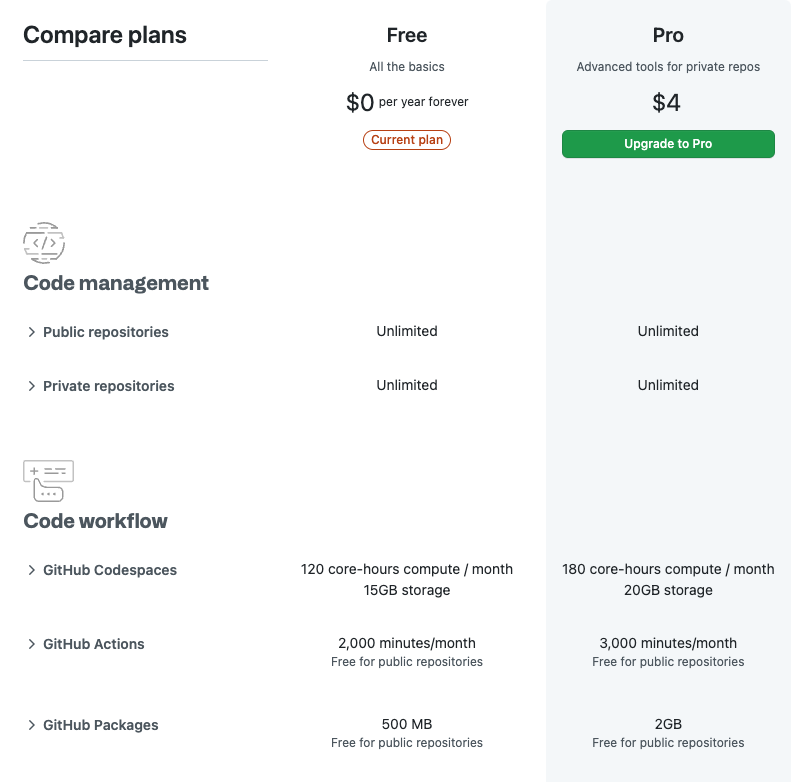 Technical Preview ended, can't find subscription option · community ...