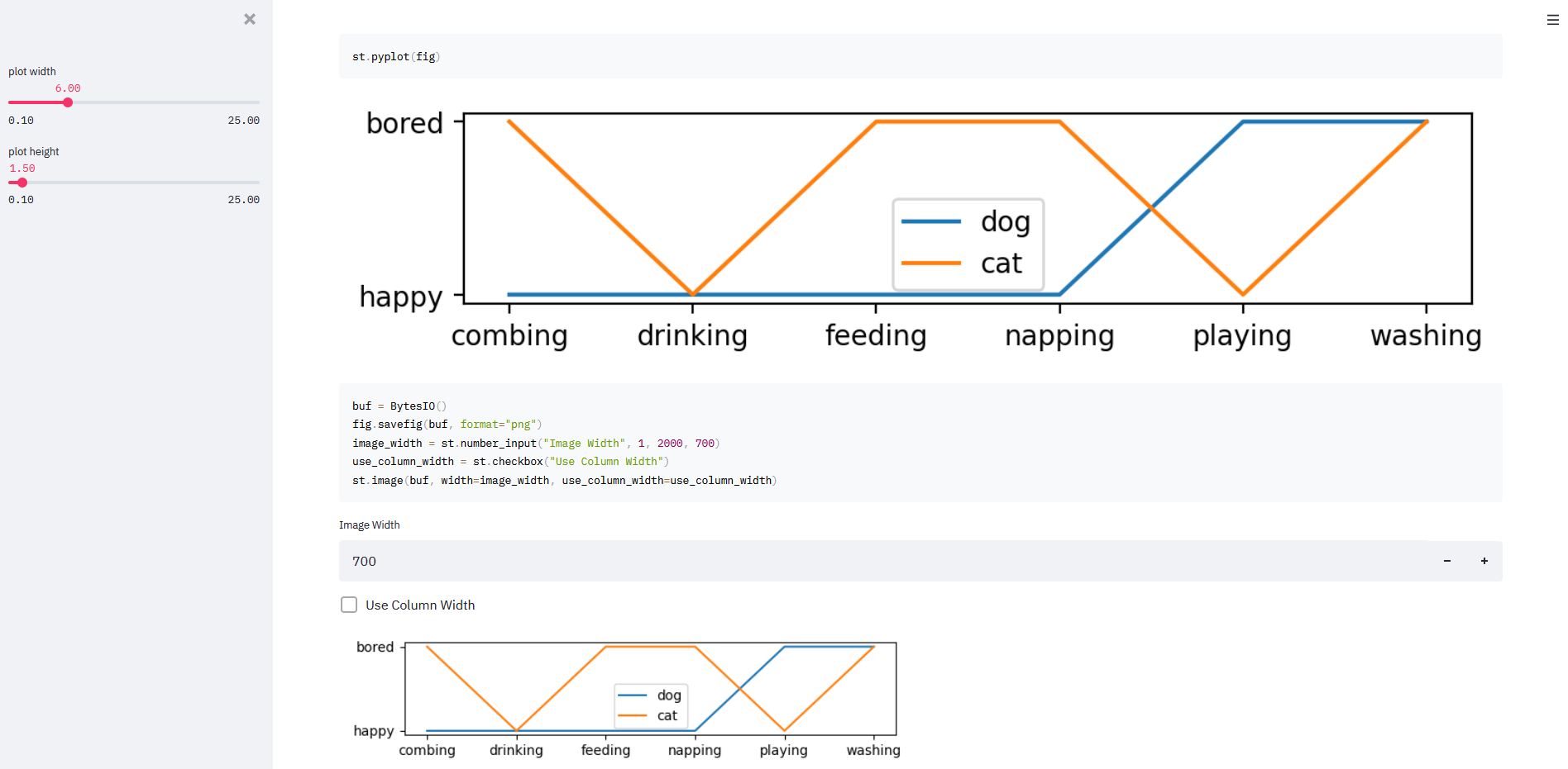 Allow Control Of St pyplot Width Issue 3527 Streamlit streamlit GitHub