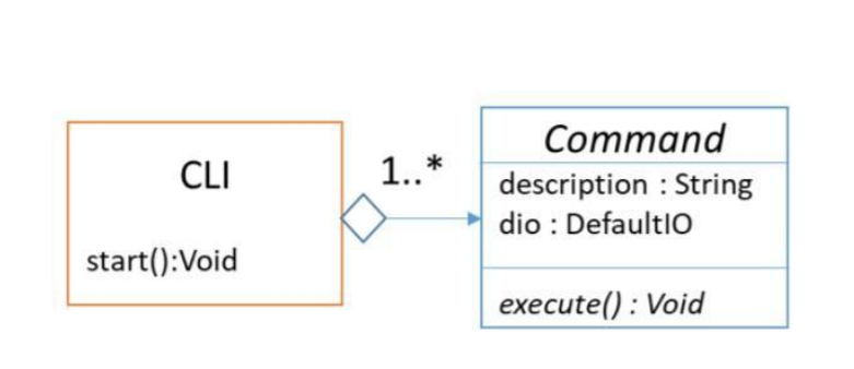 GitHub - OzAmoyal/KNN-Classifier-Server: This project is a KNN (K-Nearest Neighbors) classifier ...