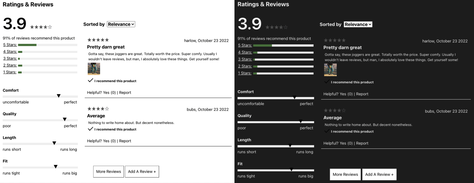 GitHub - h-sheeva/HR-FEC: Project Atelier comprises a complete redesign of the retail portal ...