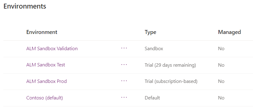 [ALM Accelerator - BUG]: Status 500 when importing managed solution via coe-cli · Issue #4149 ...