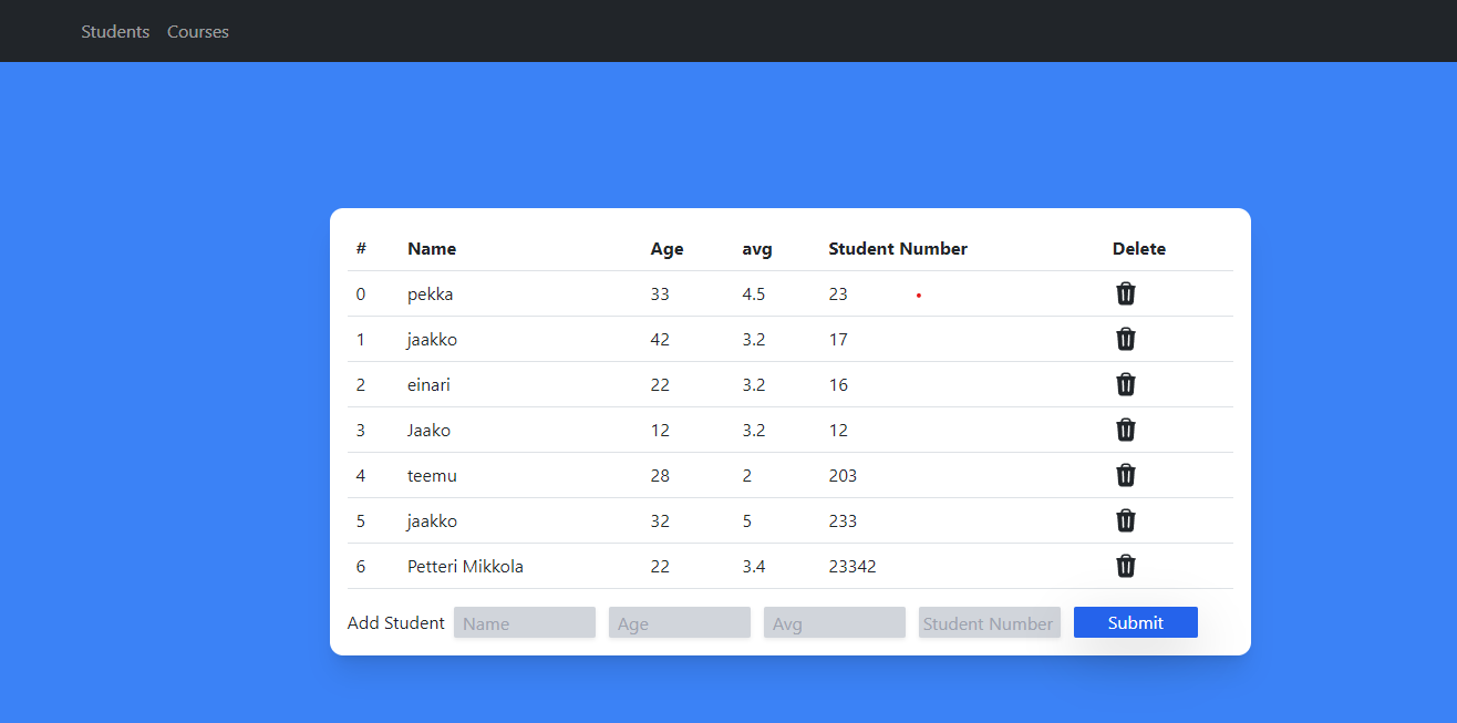 GitHub - AJHosuja/JavaFinalProject
