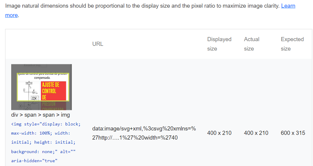 Serves images with low resolution... what? · GoogleChrome lighthouse · Discussion #14357 · GitHub