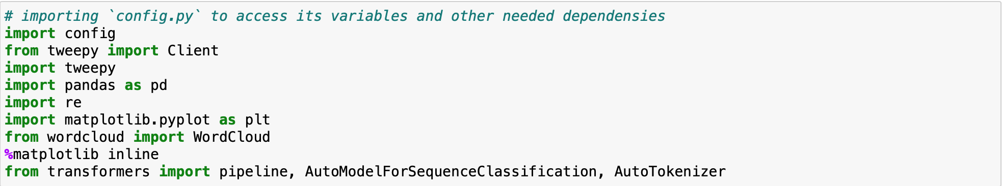 Github Mortadhamannaitwitter Sentiment Analysis Bot This Project Uses Twitter Api V2 With