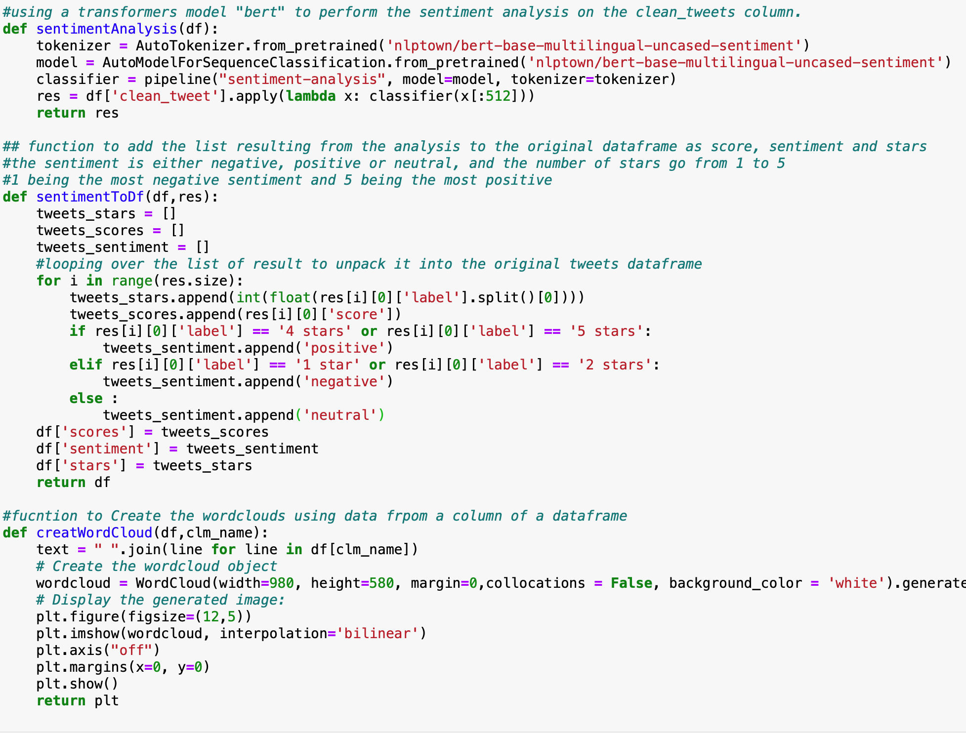 Github Mortadhamannaitwitter Sentiment Analysis Bot This Project