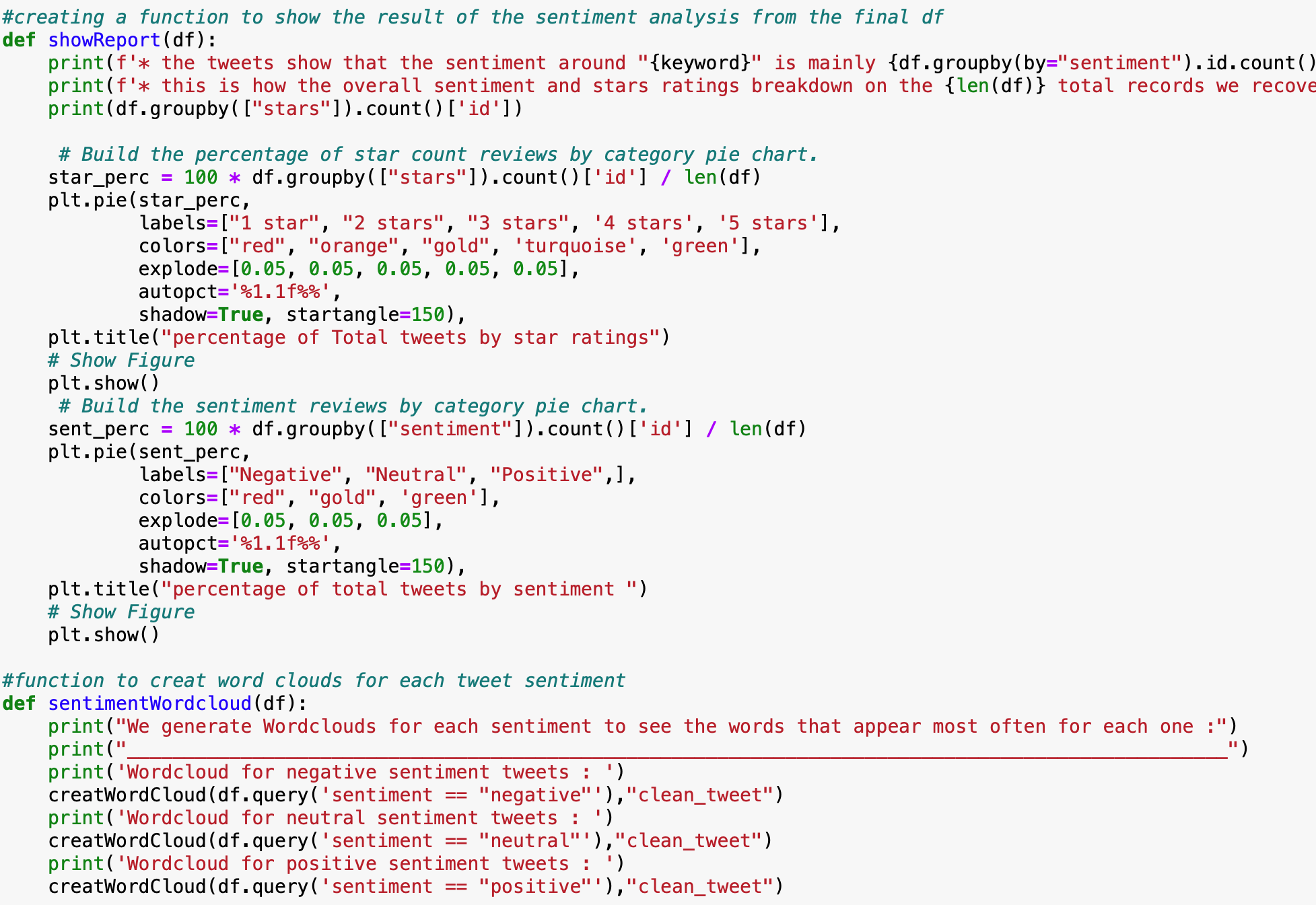 GitHub - MortadhaMannai/Twitter-sentiment-analysis-bot: This project uses Twitter API v2 with ...