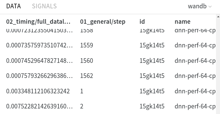 [App]: Default Line Plot sometimes does not show outliers, even without enabled smoothing ...