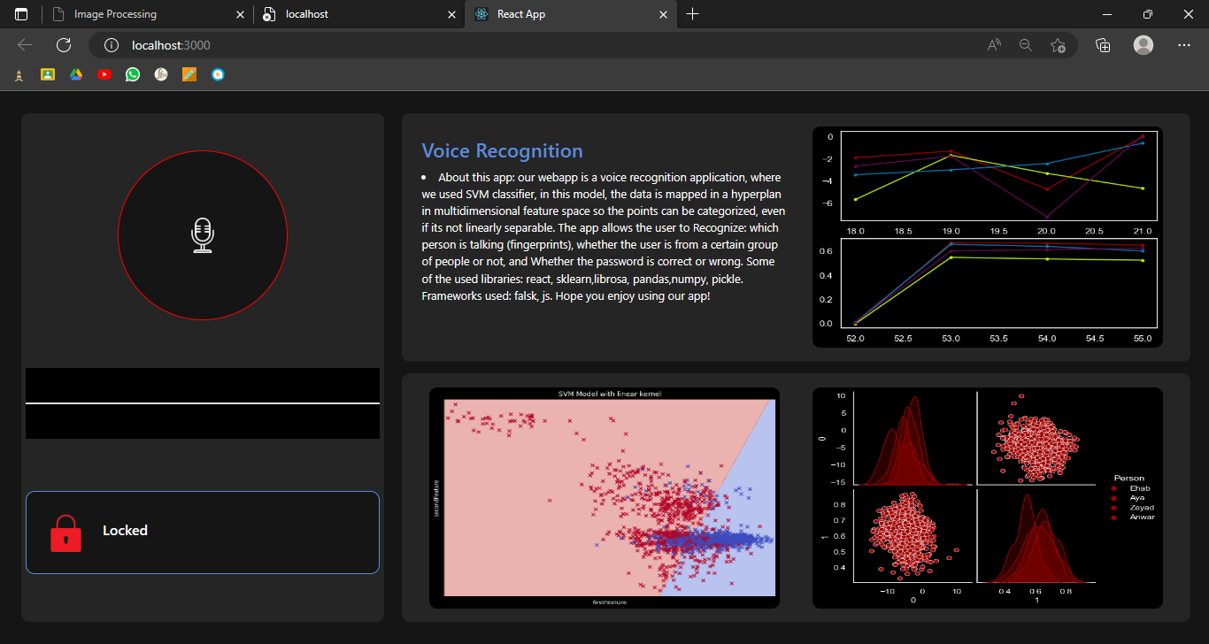 GitHub - Zeyad-Amr/Voice-Fingerprint-Recogination: A Website app which allows users to recognize ...