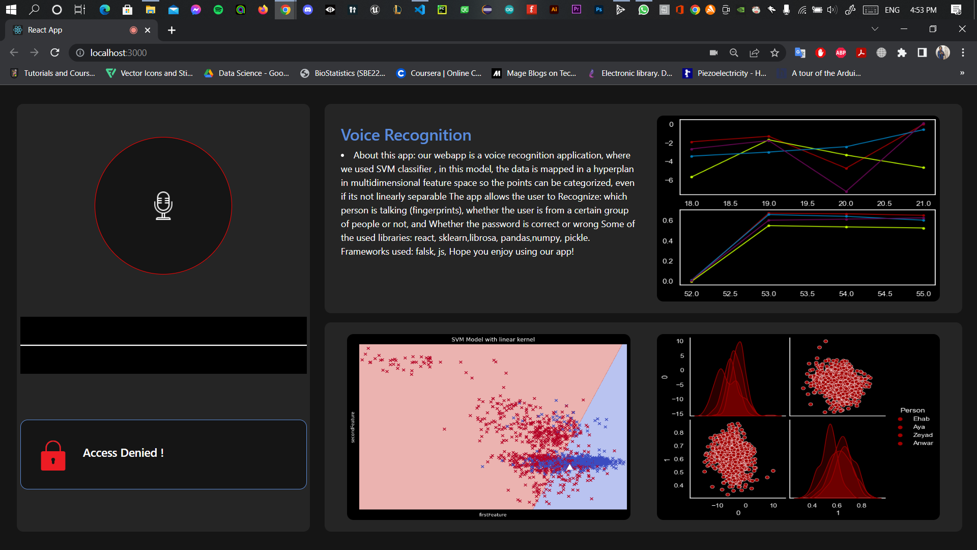 GitHub - Zeyad-Amr/Voice-Fingerprint-Recogination: A Website app which ...