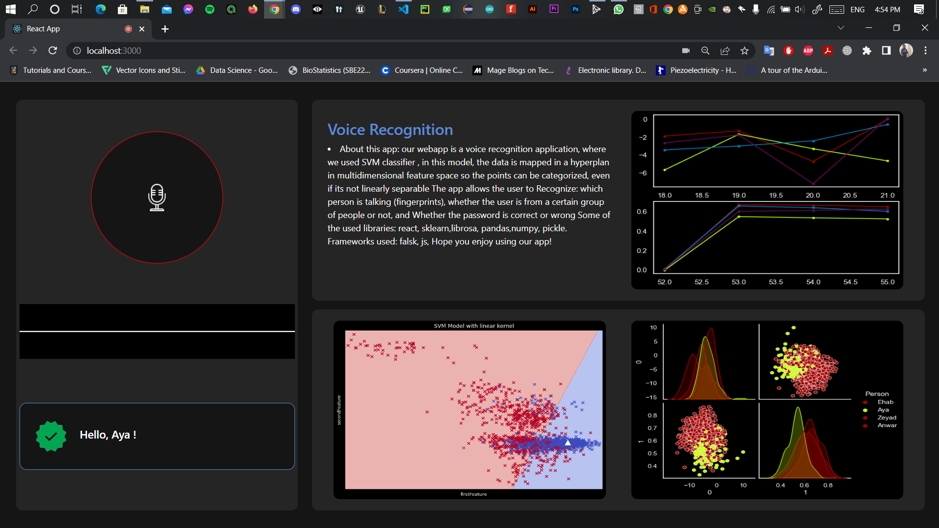 GitHub - Zeyad-Amr/Voice-Fingerprint-Recogination: A Website app which ...