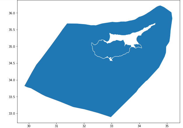 Move from 2-code to 3-code convention for countries; examples North ...