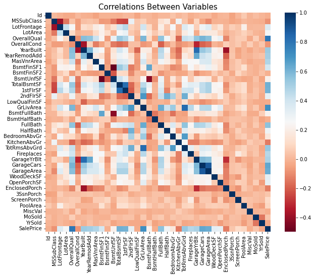 Github Ishajha027 House Price Prediction House Price Prediction Using Machine Learning And Eda