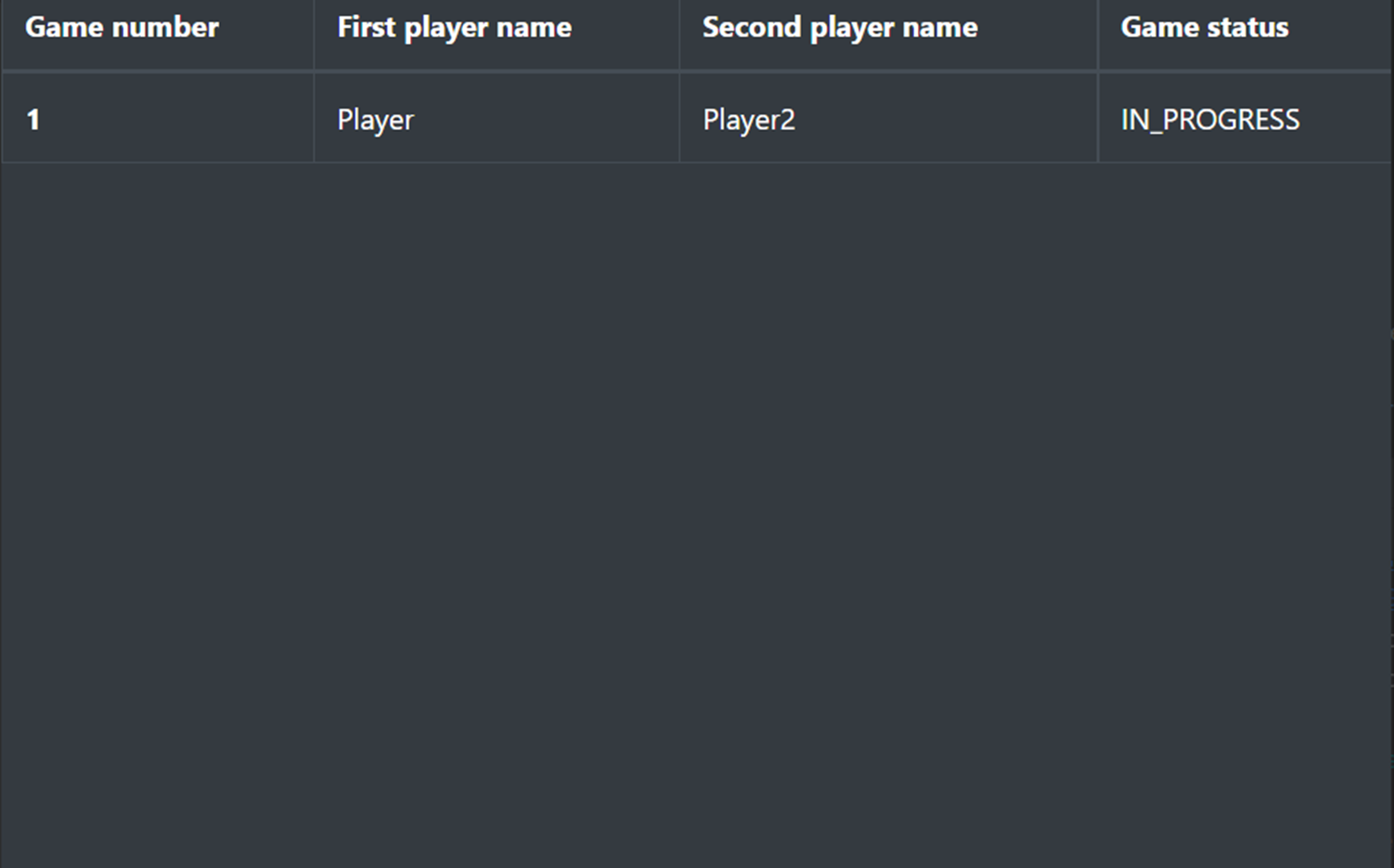 GitHub - TomKry5821/Tic-Tac-Toe-Web: Simple Tic Tac Toe web game