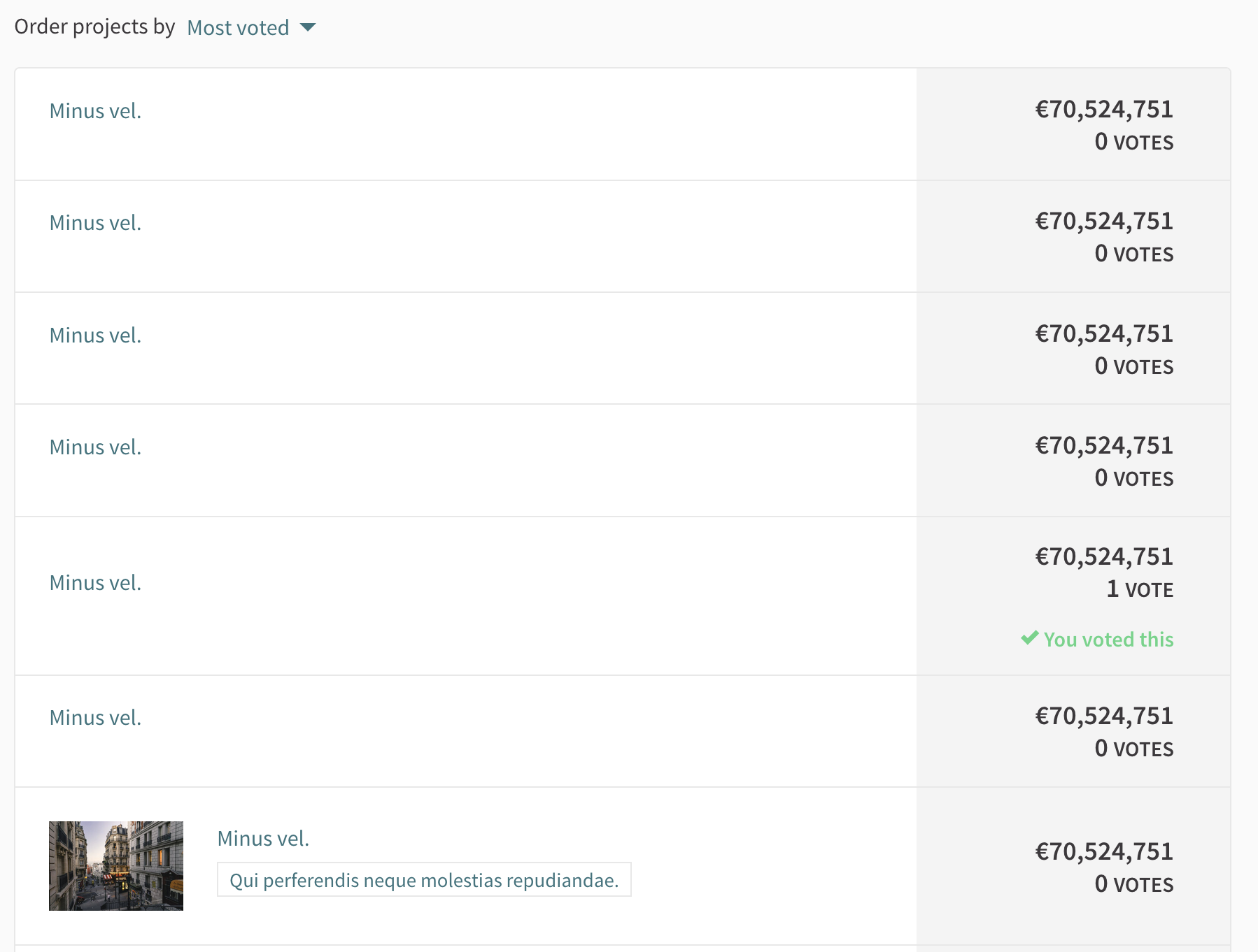 Wrong projects order when most voted · Issue #9924 · decidim/decidim · GitHub