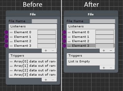 Multiple Dynamic Port List on one Node causing index out of bounds ...