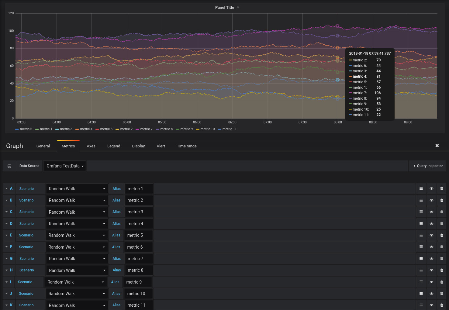 Random mixing of legend elements · Issue #10551 · grafana/grafana · GitHub