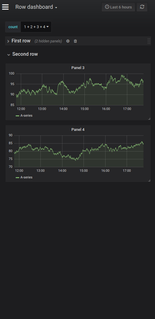 Output of repeating panels outside the row · Issue #10553 · grafana/grafana · GitHub