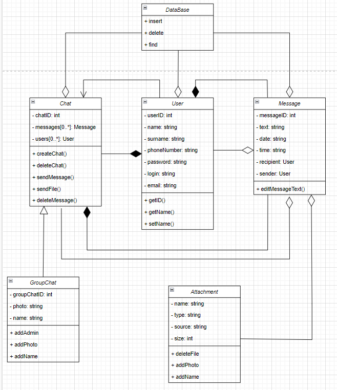 GitHub - coolbl0nde/OOP