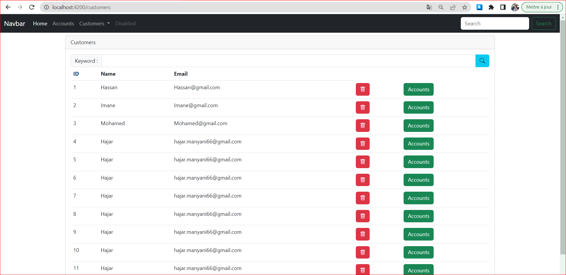 GitHub - hajarmanyani/Projet-J2EE: La soumission de mon projet qui ...