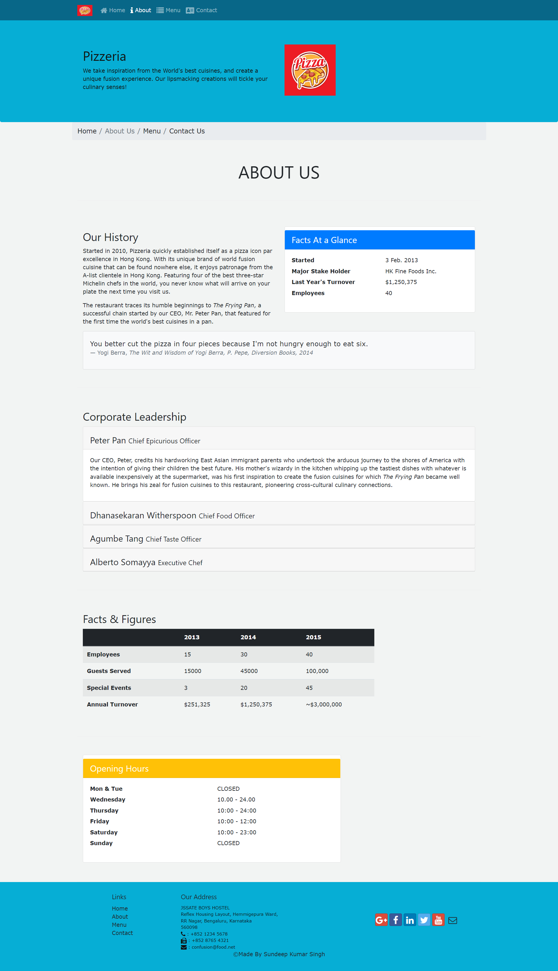 GitHub - Sundeep220/PizzeriaAppfrontendapp