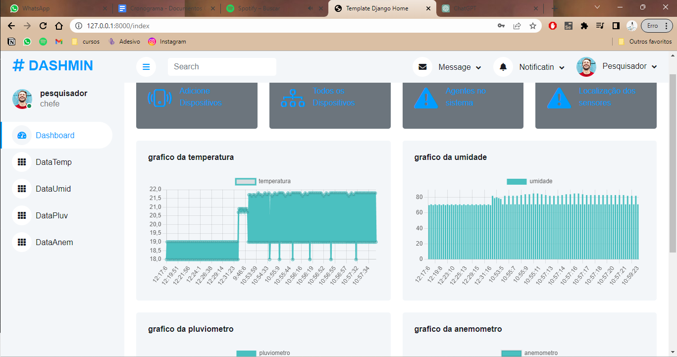 GitHub - Edson-source/Ubiquos-Site-Monitoramento-Chuva
