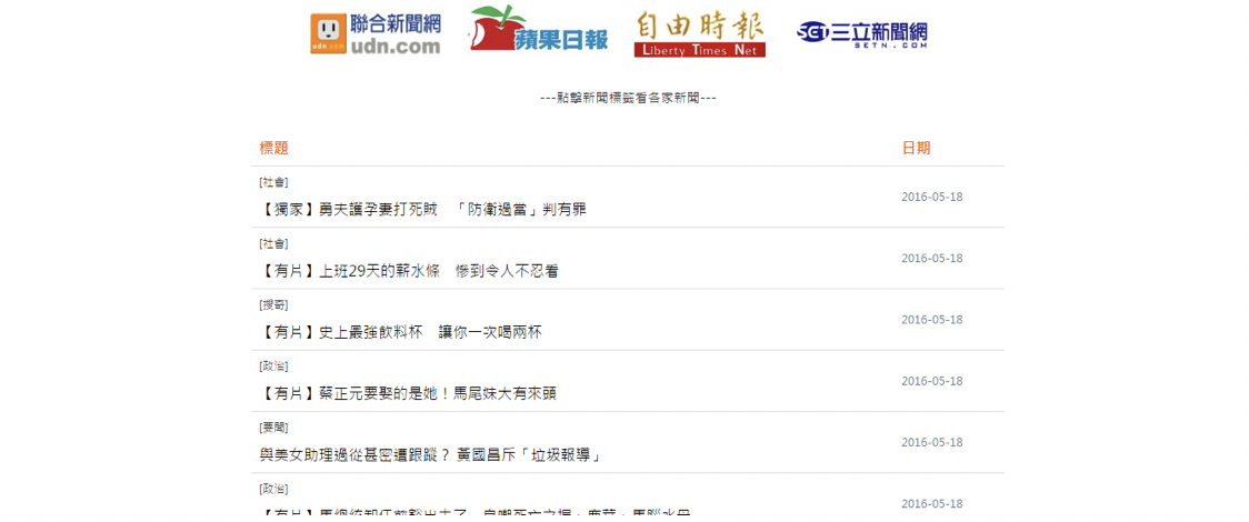 GitHub - mayyar/sent-analysis-fb-comments