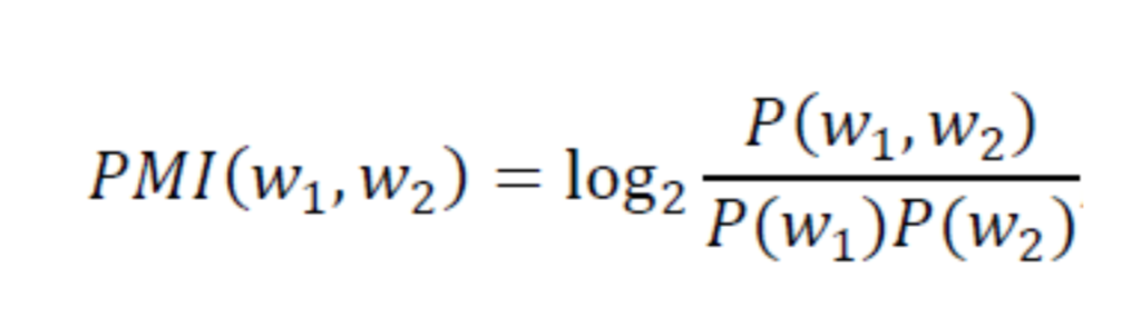 GitHub - mayyar/sent-analysis-fb-comments