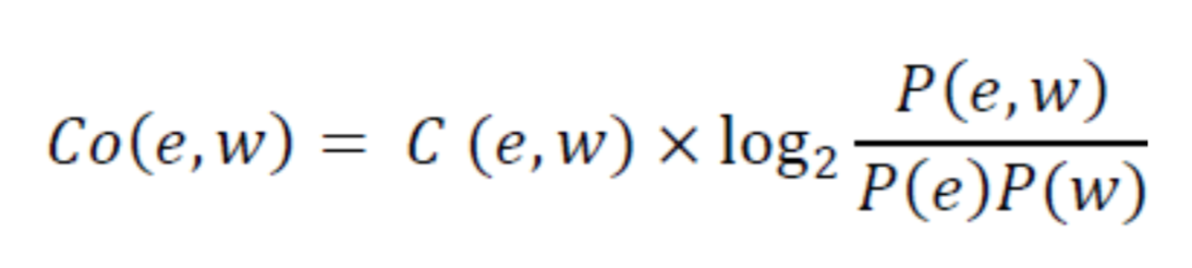 GitHub - mayyar/sent-analysis-fb-comments