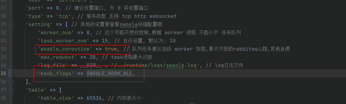 swoole + rabbitmq socket问题 · Issue #4673 · swoole/swoole-src · GitHub