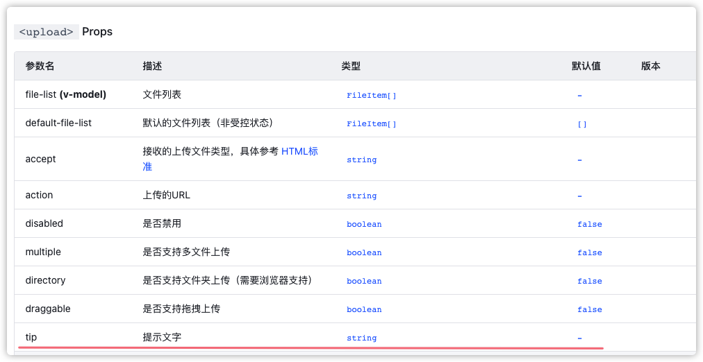 Upload Tip无效 · Issue 442 · Arco Designarco Design Vue · Github
