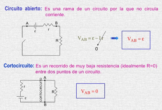 GitHub - ejarias2/Tarea-N3