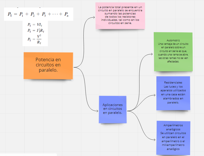GitHub - Vmosejo/Tarea-N3