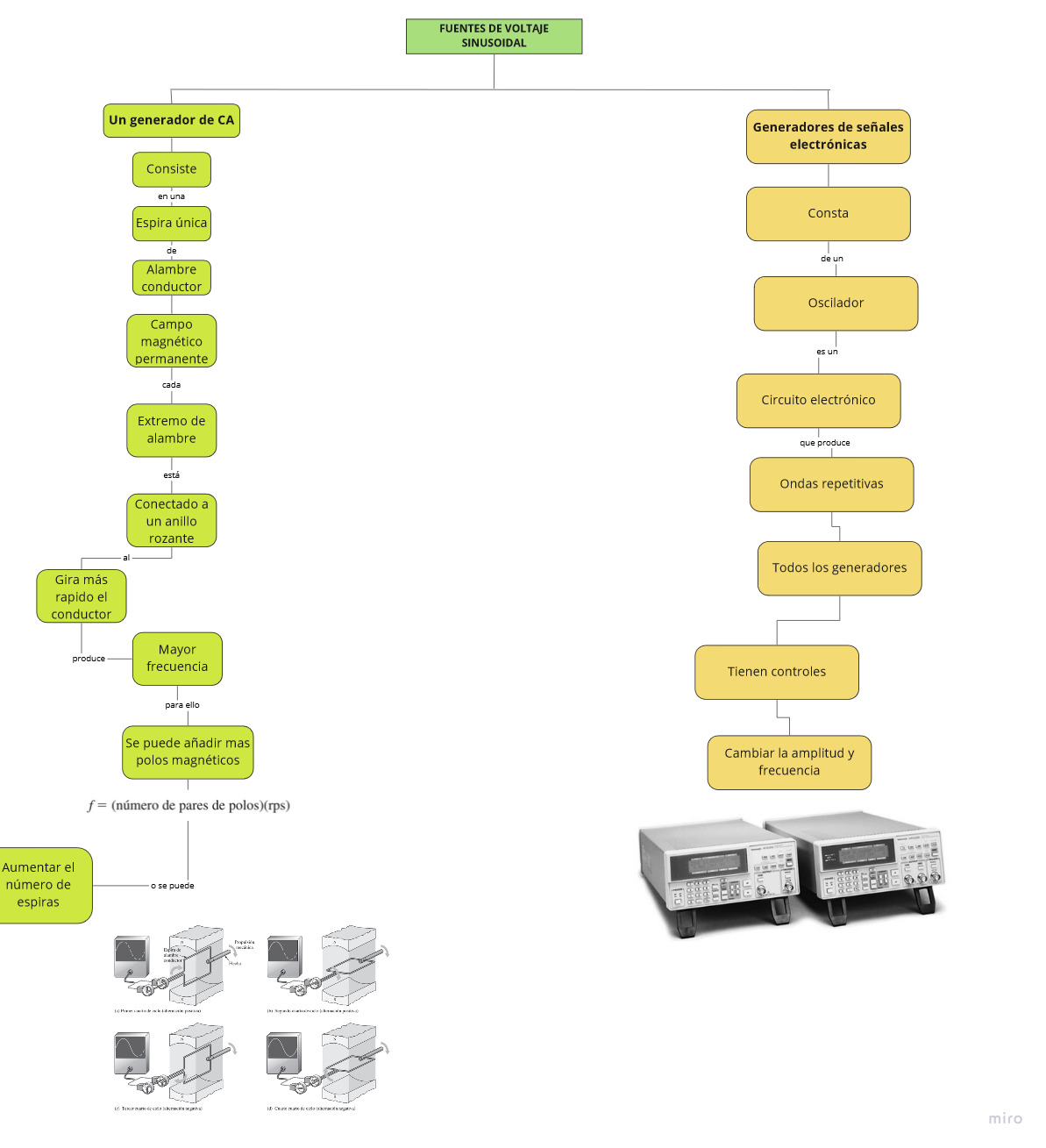 GitHub - Vmosejo/Tarea-N6