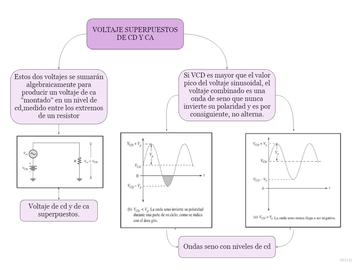 GitHub - Vmosejo/Tarea-N6