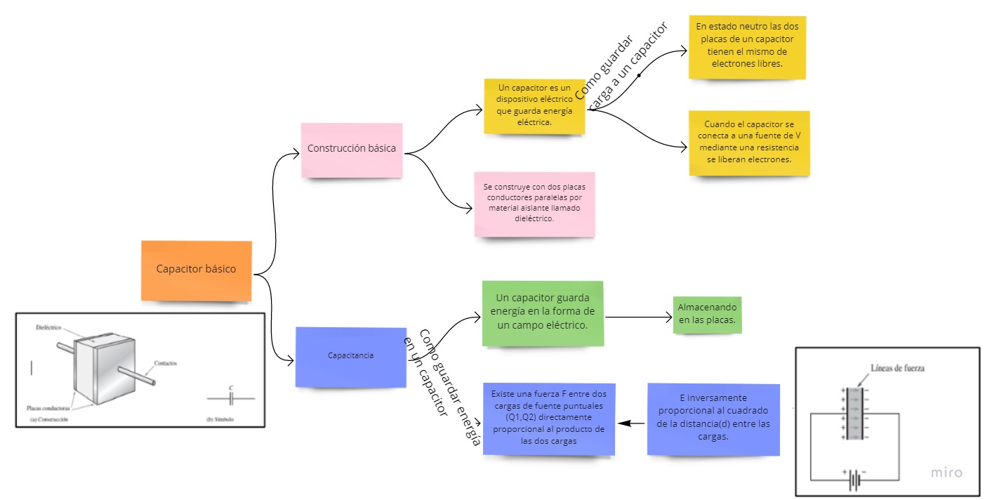 GitHub - Vmosejo/Tarea-N6
