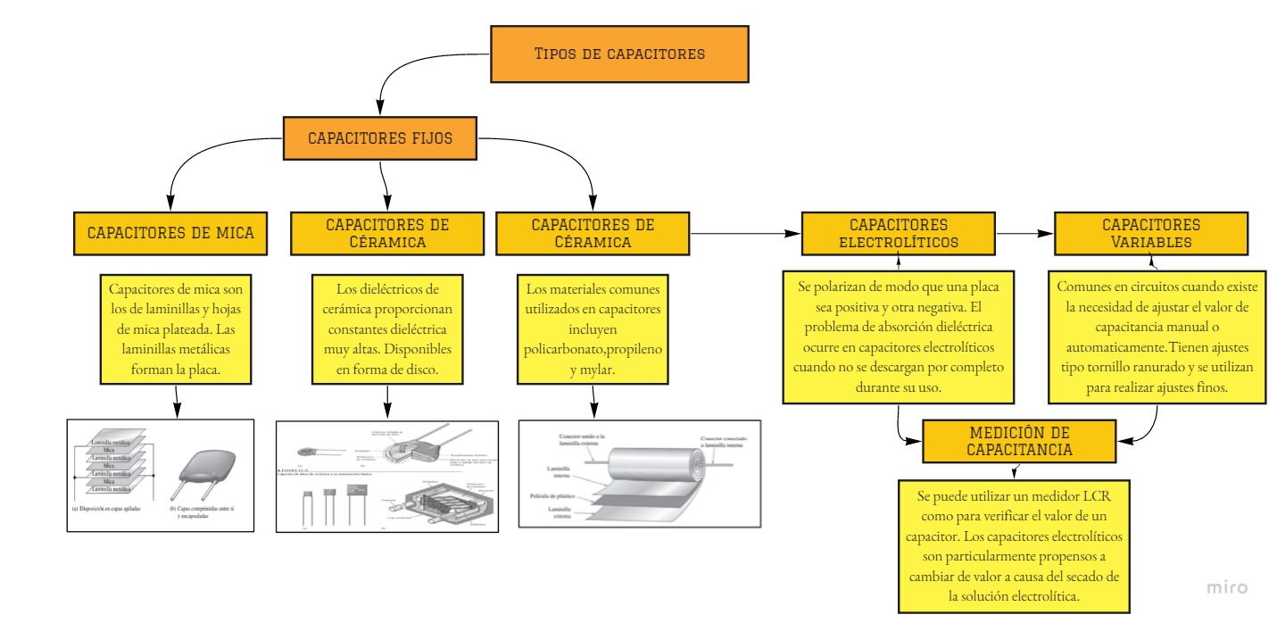 GitHub - Vmosejo/Tarea-N6