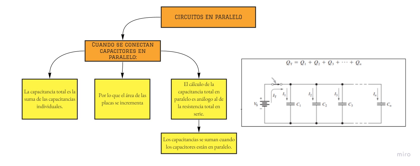 GitHub - Vmosejo/Tarea-N6