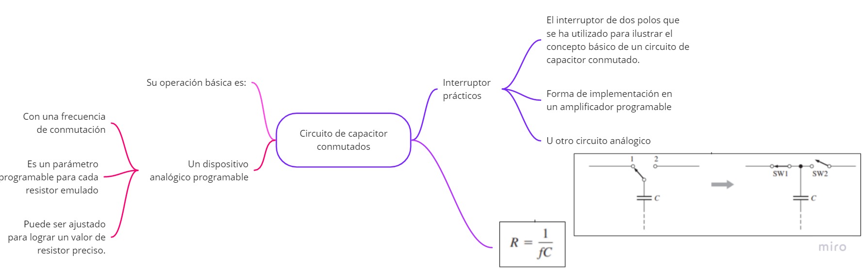 GitHub - Vmosejo/Tarea-N6