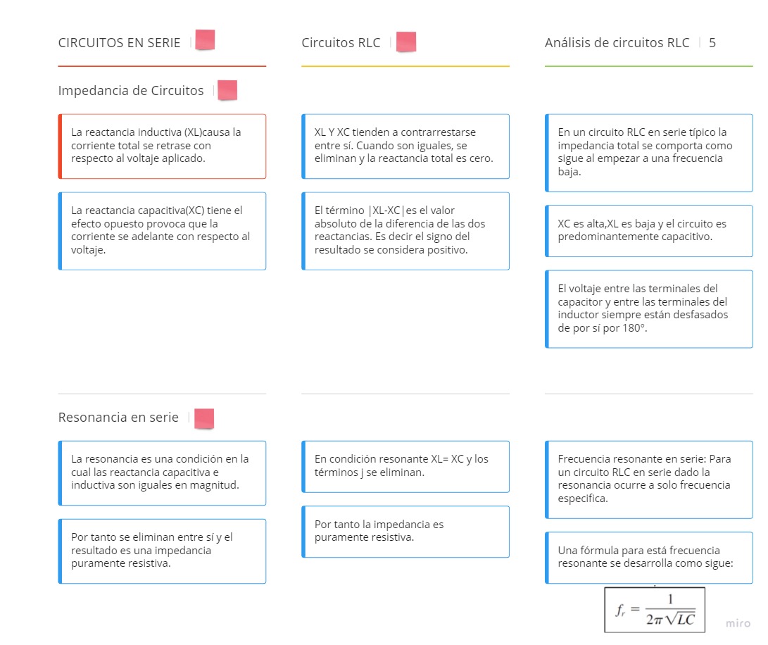 GitHub - Vmosejo/Tarea-N9