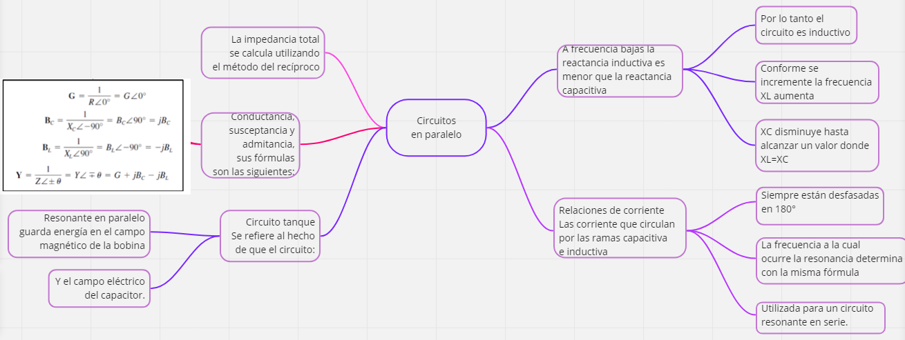 GitHub - Vmosejo/Tarea-N9