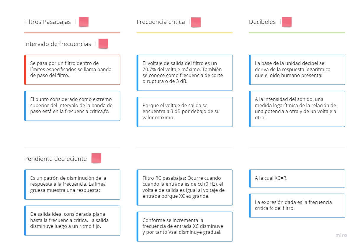GitHub - Vmosejo/Tarea-N9