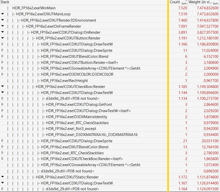 Investigate d3d9 GDI overhead with >2005