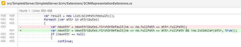Updating fields with parent for the same value returns 200 code but 204 returns when updating ...