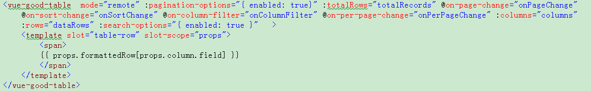 vgt server side,totalRows 'undefined' · Issue #322 · xaksis/vue-good-table · GitHub