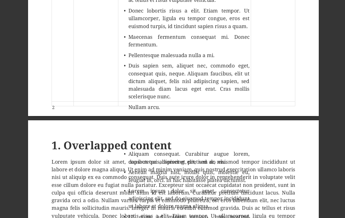Long list item sequences in table cells break page layout · Issue #1655 ...