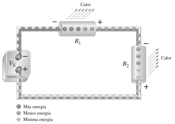 GitHub - Vmosejo/Tarea-N2