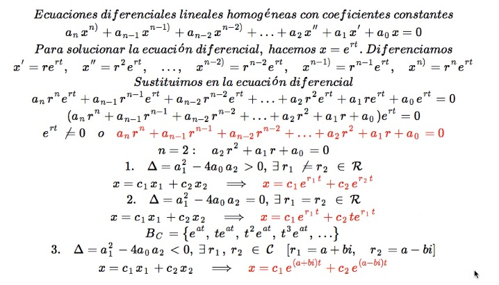 GitHub - Vmosejo/EDO