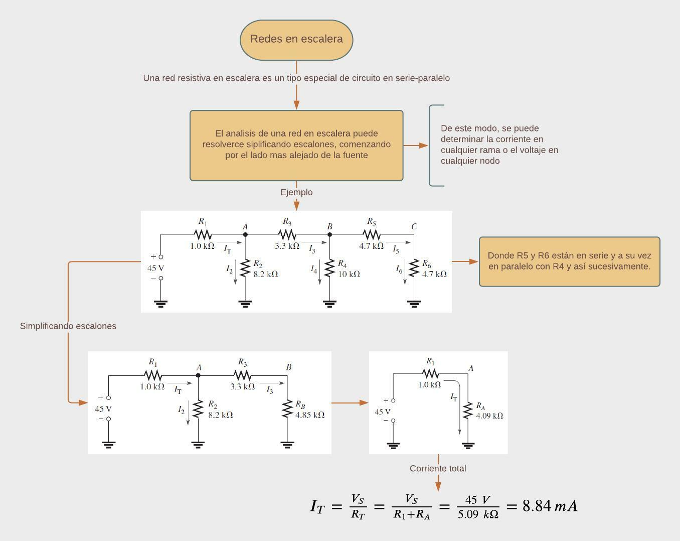GitHub - ejarias2/TAREA-N4
