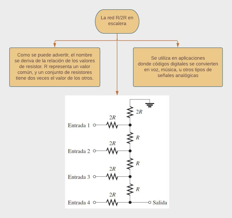 GitHub - Vmosejo/Tarea-N4